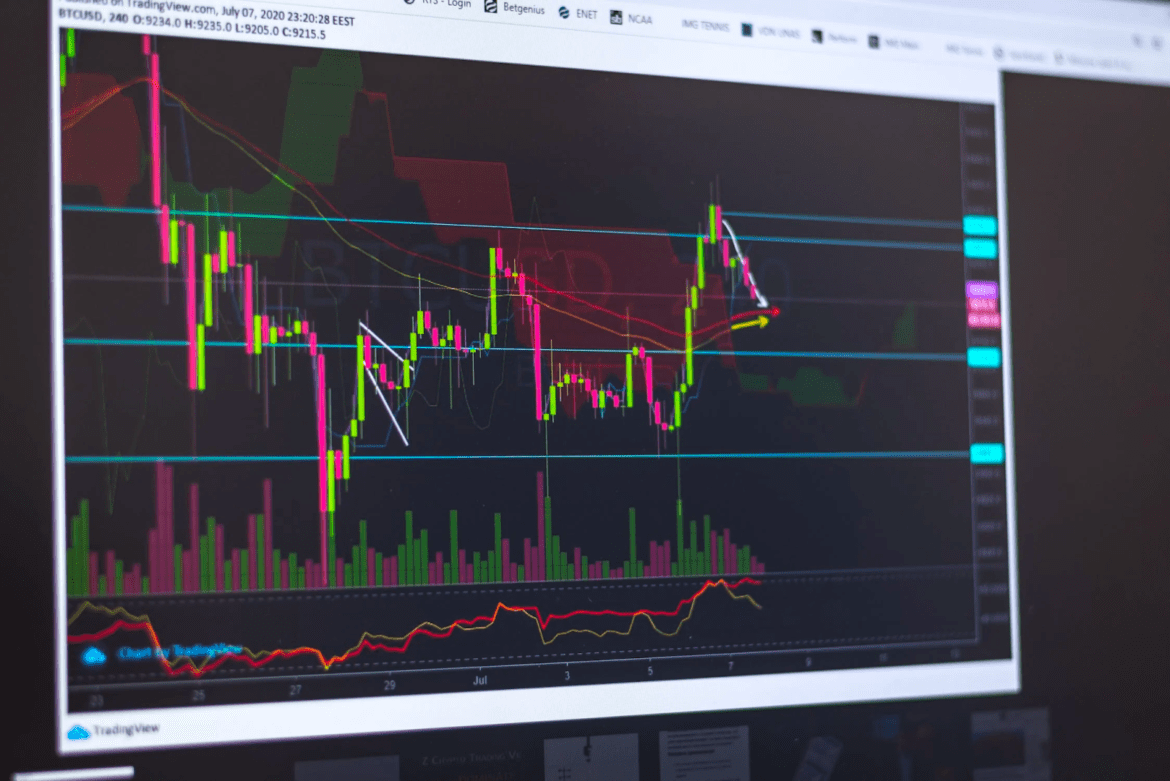 Teknik EMA Forex: Arti & Cara Menggunakannya | HSB Investasi