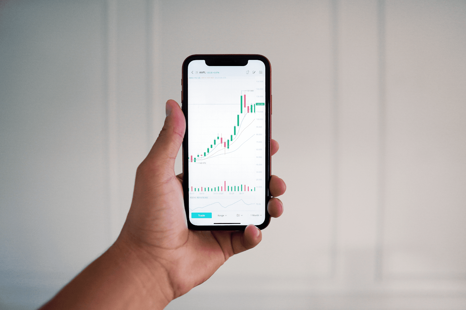 Apa Itu Leverage Dalam Forex: Definisi, Cara Kerja, & Jenis Apa Itu Leverage Dalam Forex: Definisi, Cara Kerja, & Jenis