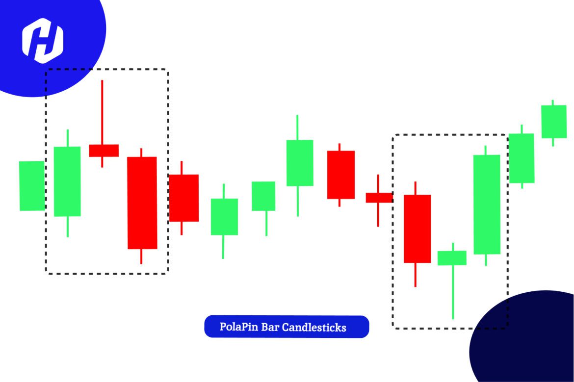 Wajib Tahu! 3 Kelebihan Pin Bar, Sinyal Andalan Trader | HSB Investasi