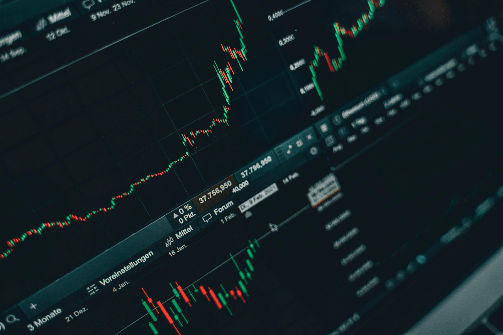 Apa Saja Indikator Sinyal Buy dan Sell dalam Trading? | HSB Investasi