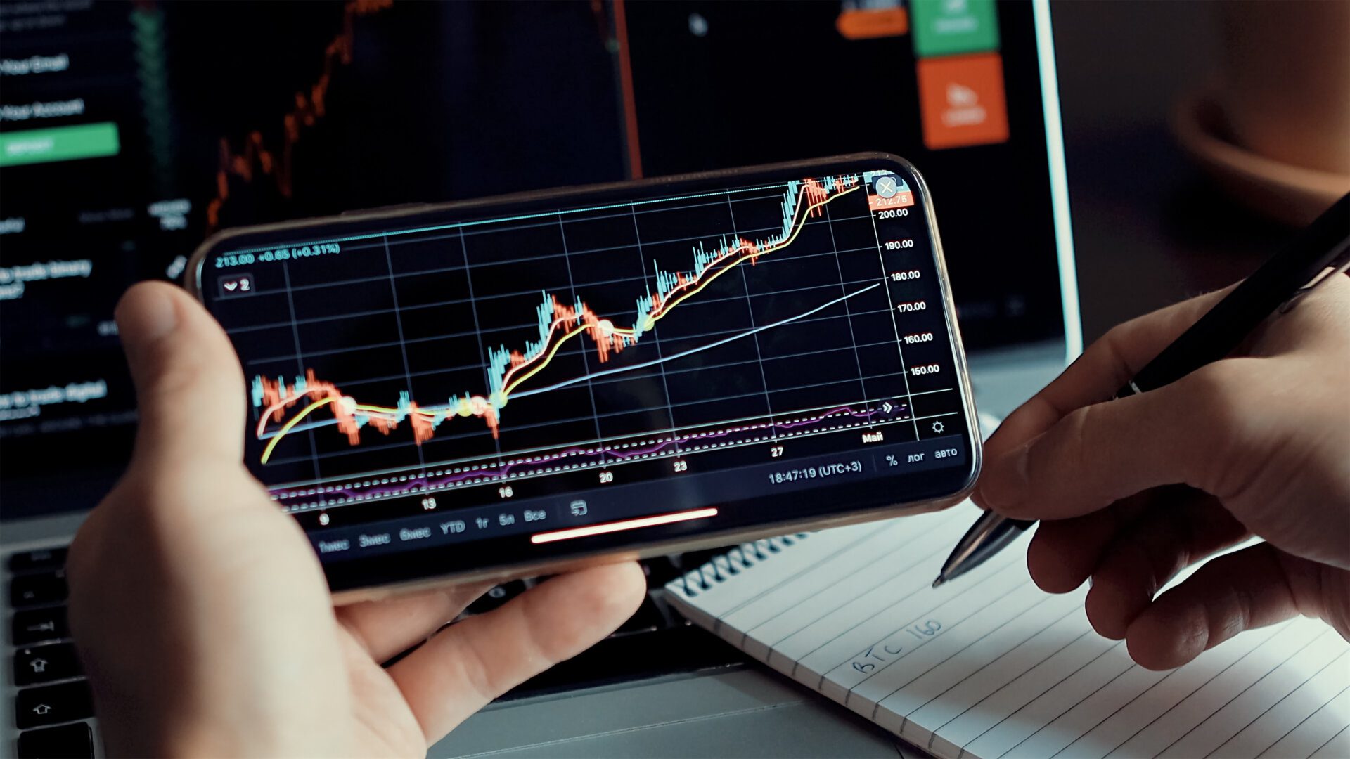 Mengenal Strategi Follow The Trend Dalam Gaya Trading | HSB Investasi
