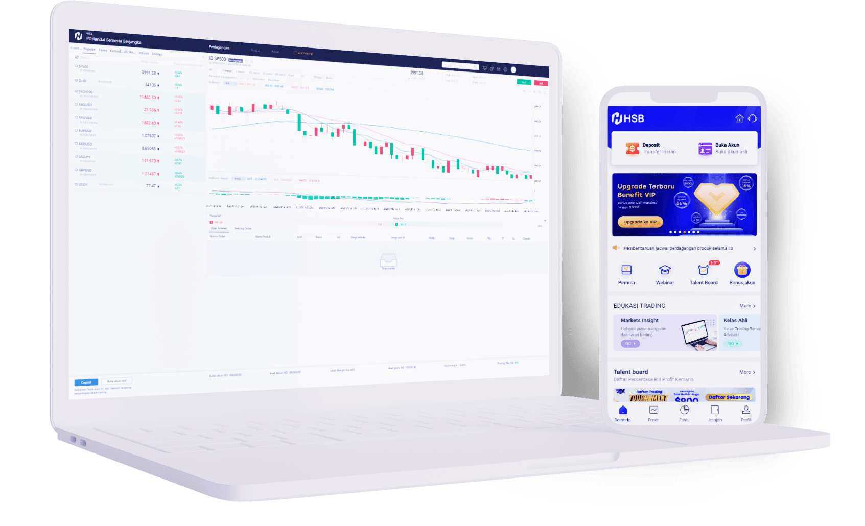 Ini Dia 7 Peran ICDX & Cara Kerjanya di Indonesia | HSB Investasi