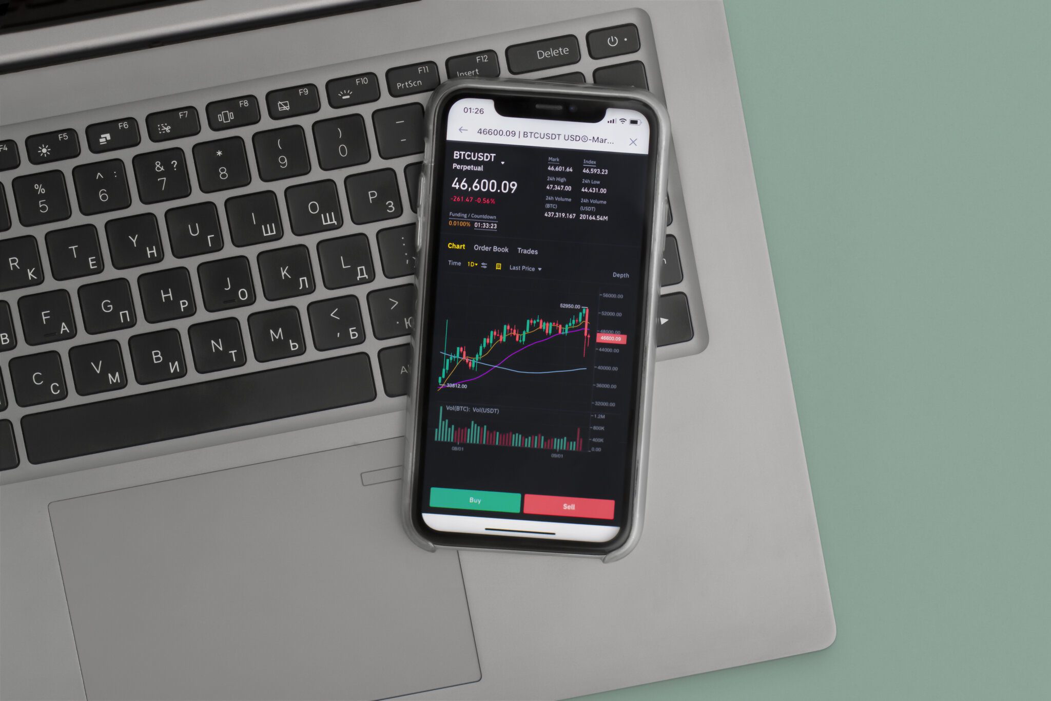 Pentingnya Menghitung Spread dalam Forex | HSB Investasi