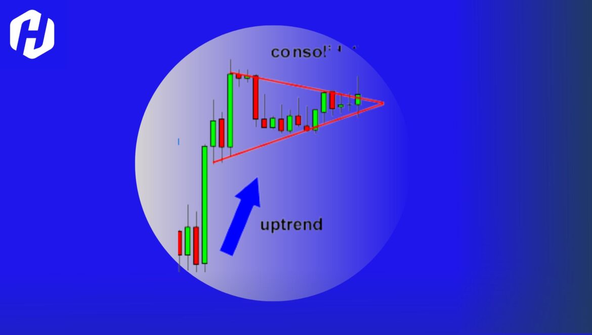 Strategi Trading dengan Pola Bullish & Bearish Pennant | HSB Investasi
