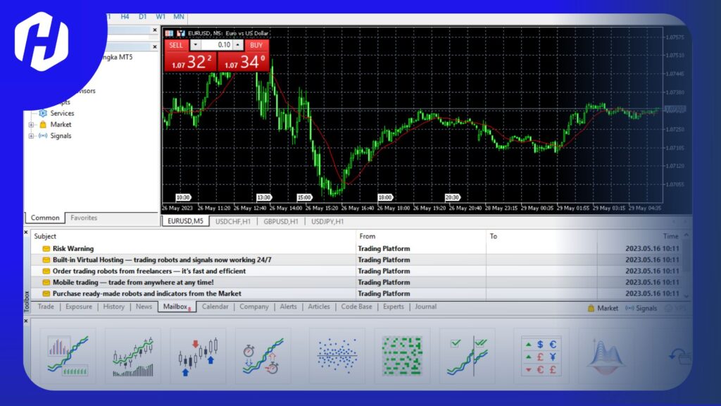 Bingung Baca Jam di Metatrader 5? Ini Caranya
