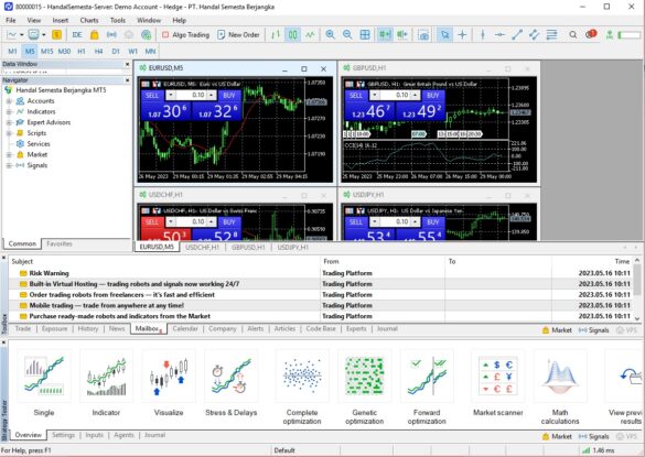 Cara Ubah Warna Chart di MetaTrader 5 | HSB Investasi