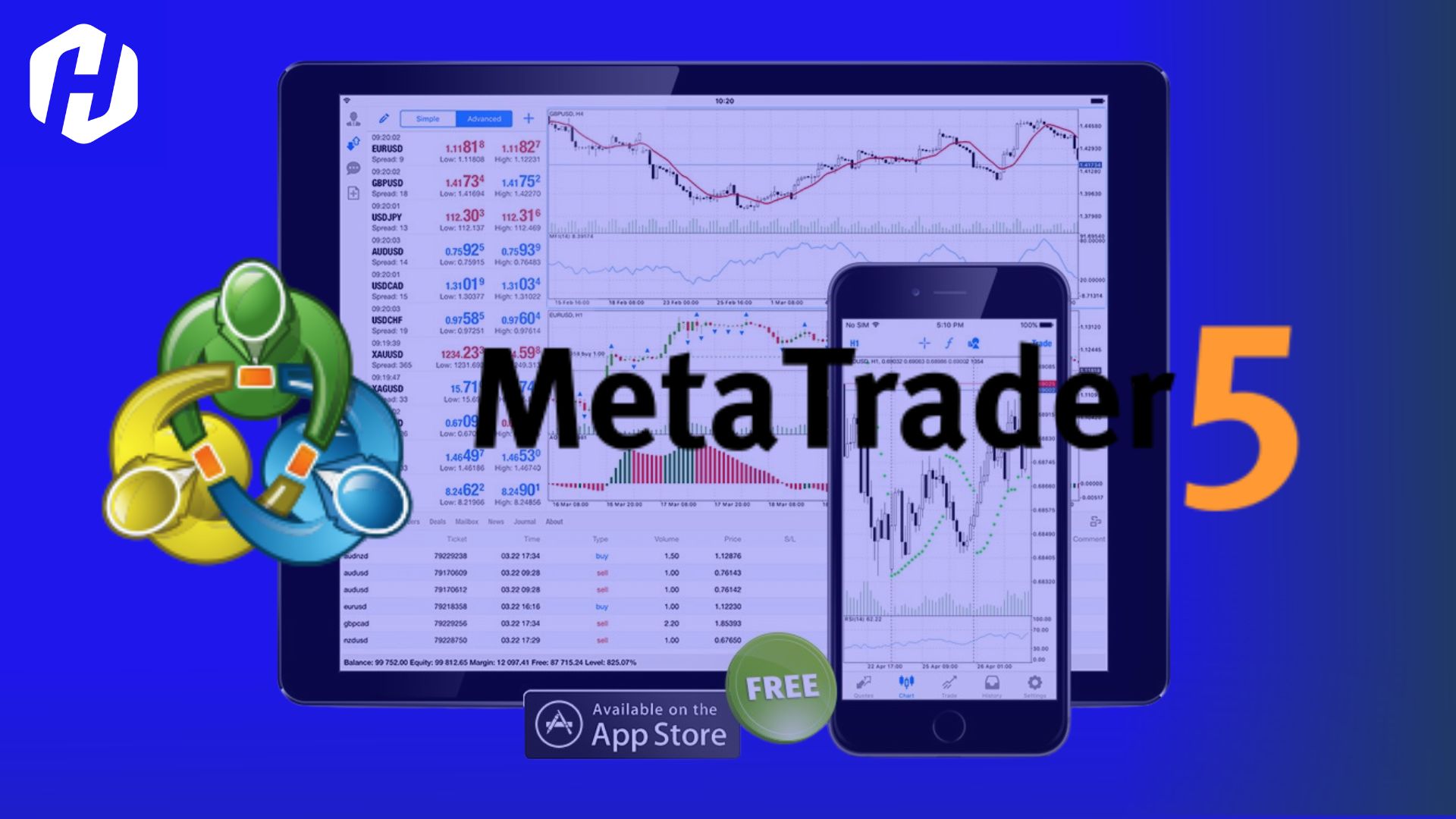 Begini Cara Pasang Pending Order Di Metatrader 5 Hsb Investasi 