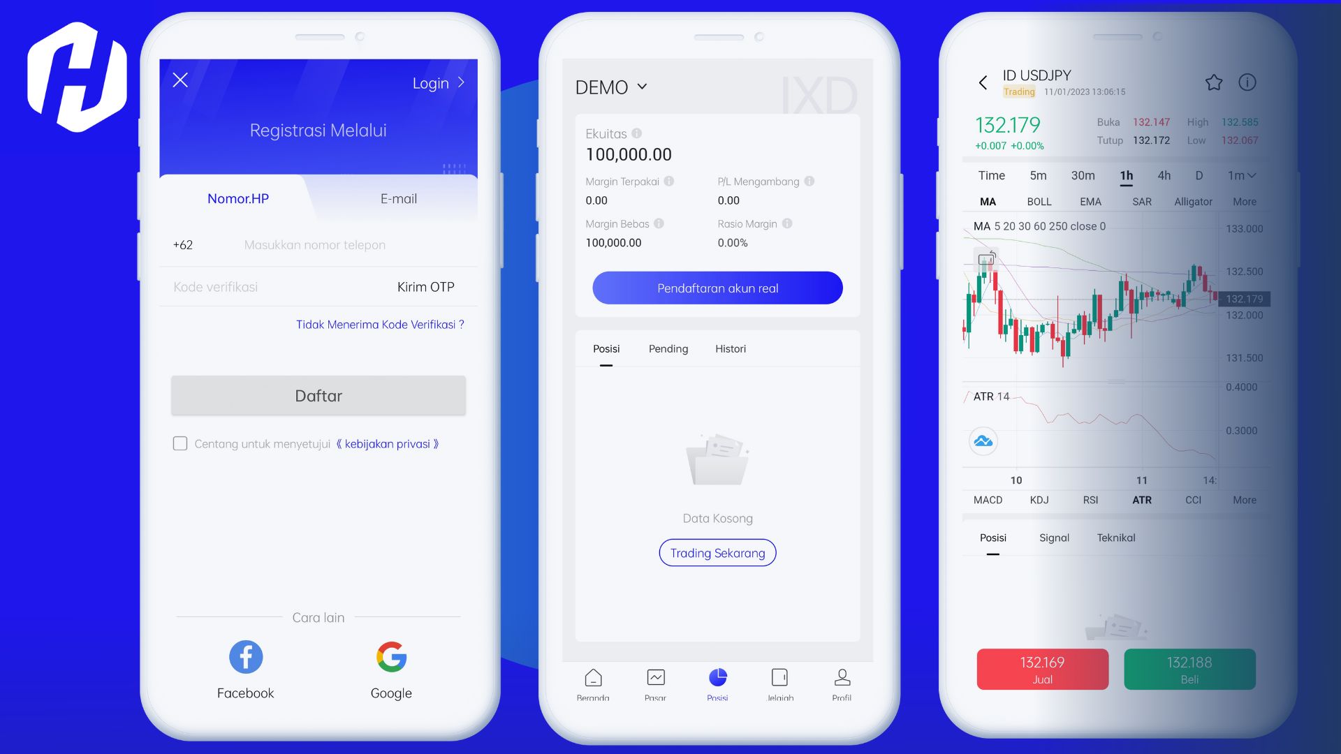 Simulasi Demo Trading Forex GRATIS! | HSB Investasi