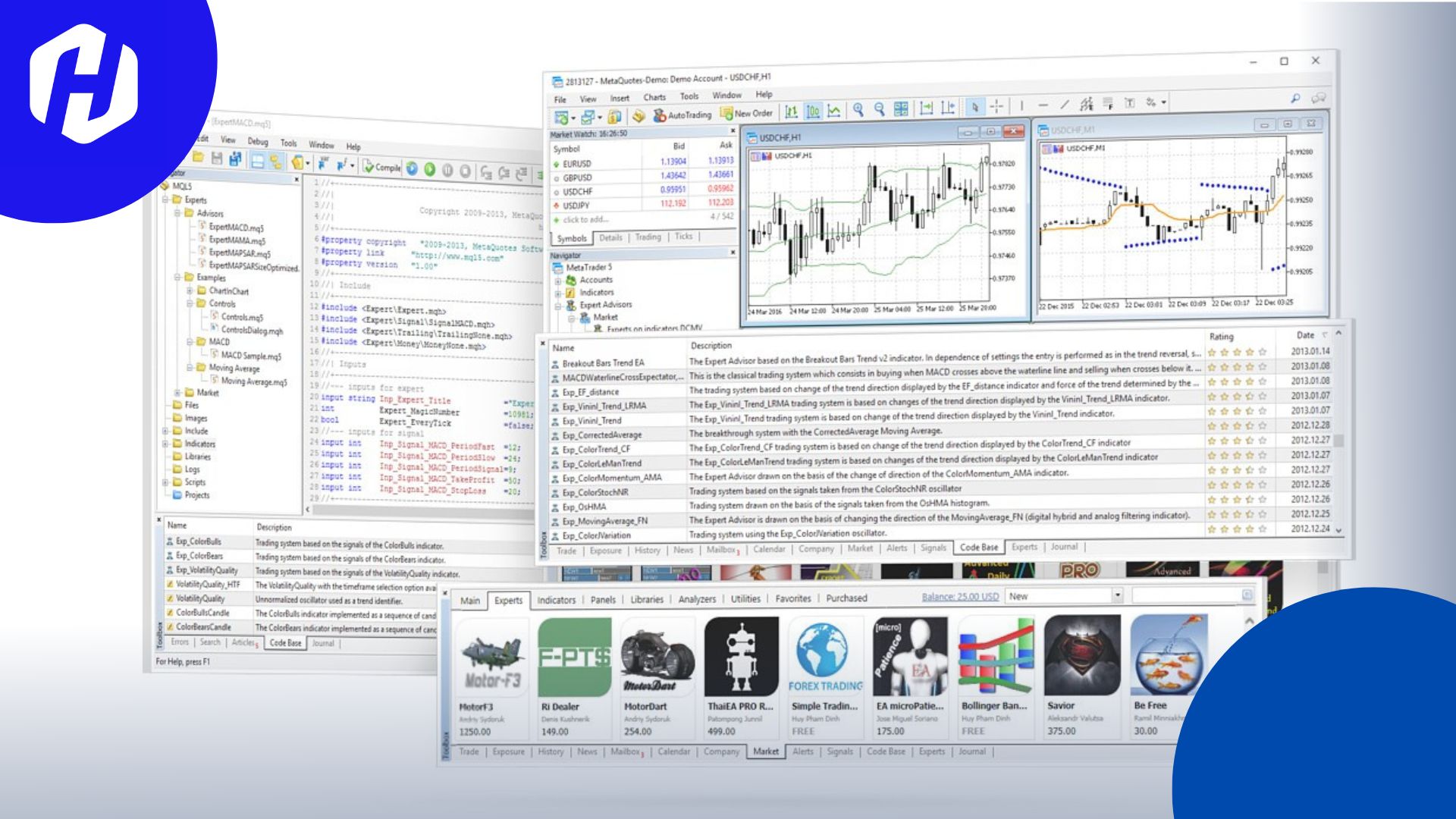 Memanfaatkan MetaEditor untuk EA MetaTrader 5 | HSB Investasi
