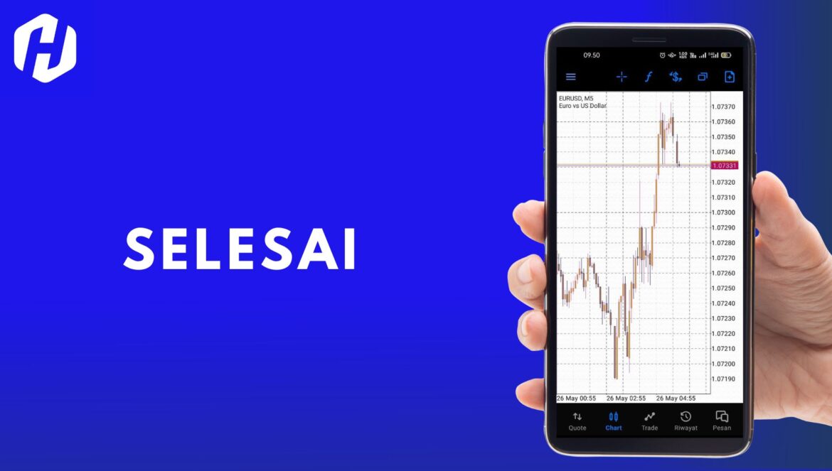 5 Langkah Ganti Warna Chart Di Metatrader 5 Android Hsb Investasi