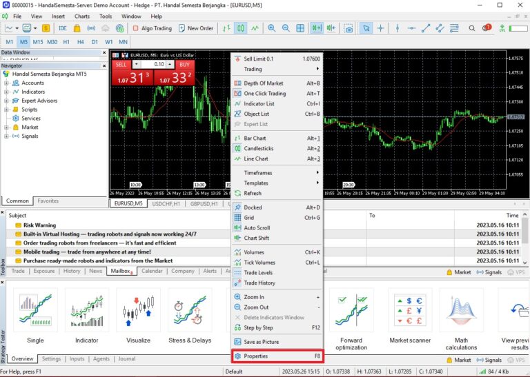 Cara Gampang Atur Chart di MetaTrader 5 | HSB Investasi