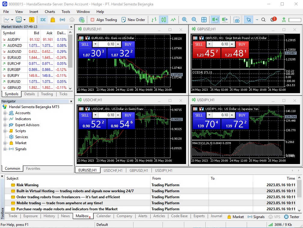 Inilah Cara Upload Indikator di Metatrader 5 | HSB Investasi Inilah Cara Upload Indikator di Metatrader 5 | HSB Investasi