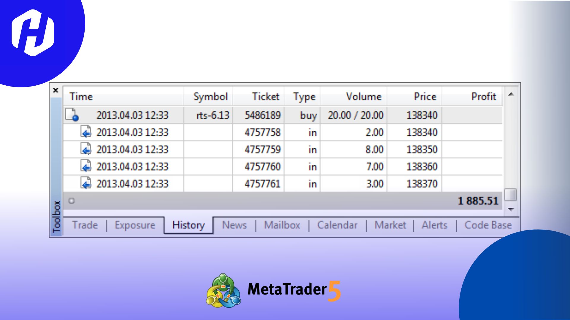 Mengenal Depth of Market MT5 & Manfaatnya | HSB Investasi