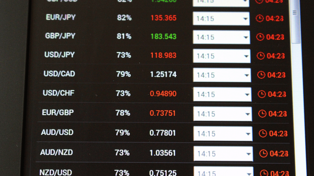 Ternyata Korelasi Pair Forex Bisa Berubah! | HSB Investasi