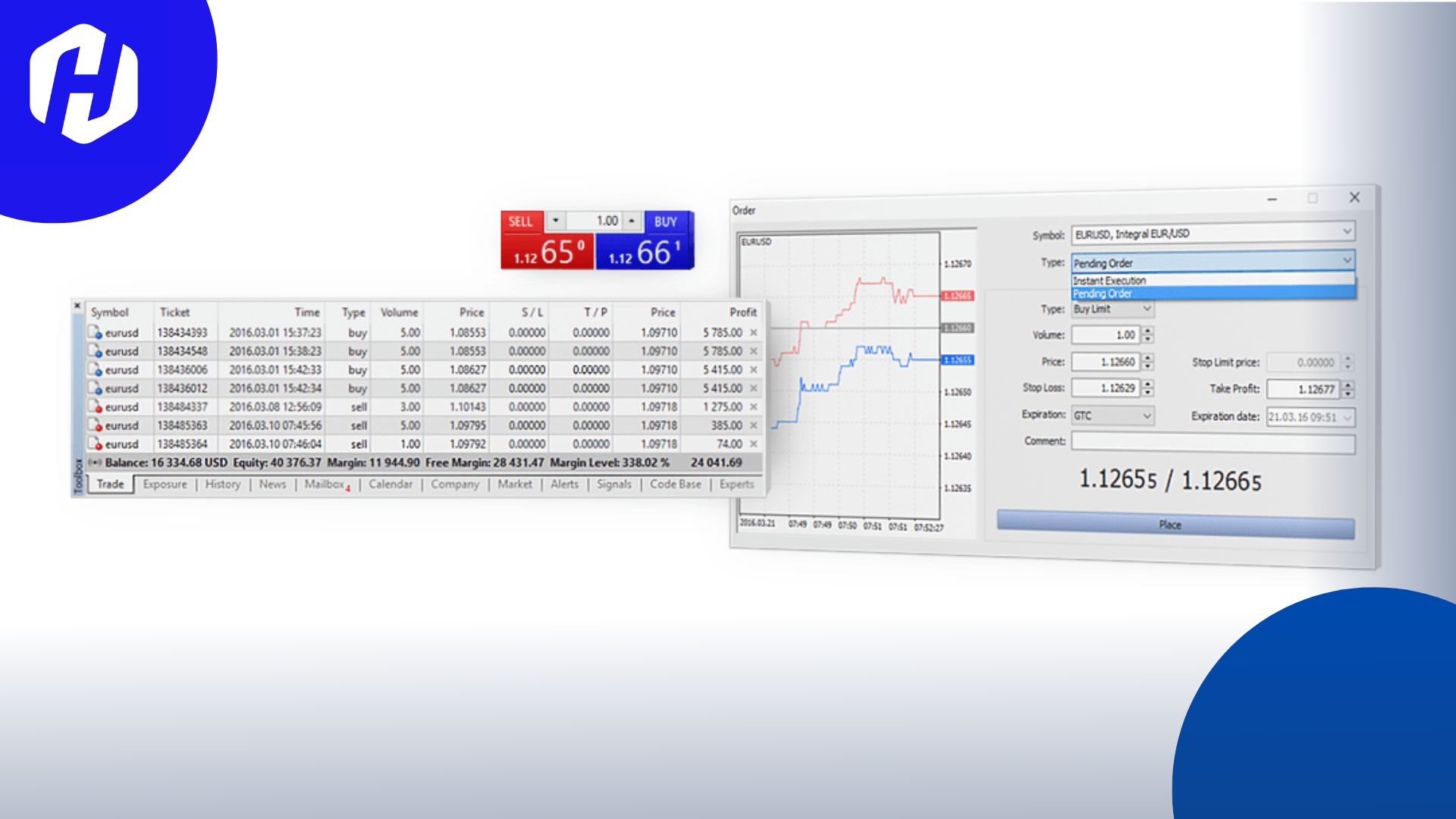 Template Custom Tampilan MetaTrader 5 | HSB Investasi
