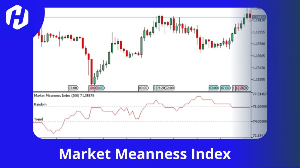 Mengenal Indikator Market Meanness Index | HSB Investasi