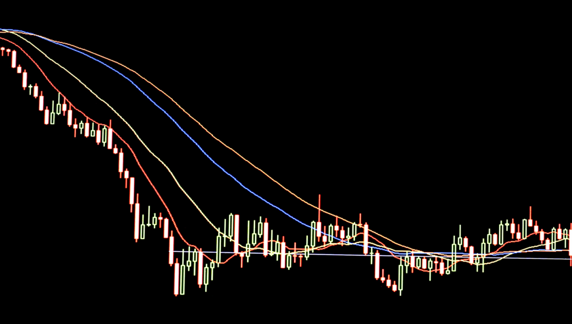 Cara Terbaik Menggunakan Buy Stop | HSB Investasi