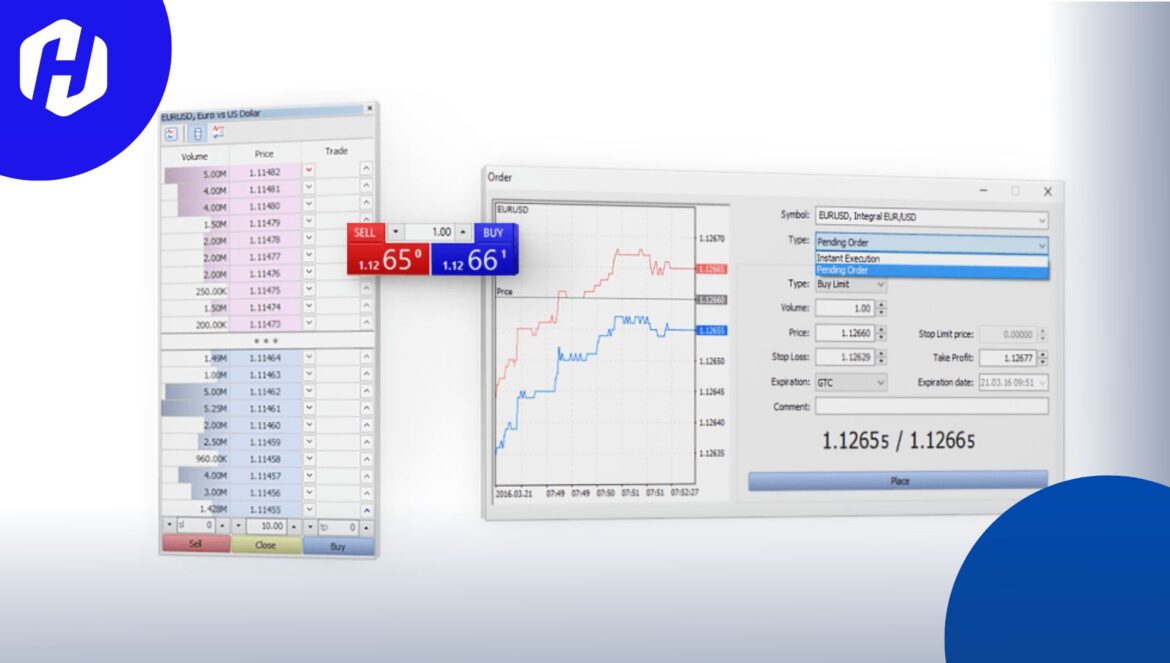 Template Custom Tampilan MetaTrader 5 | HSB Investasi