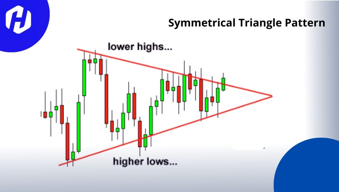 Auto Cuan! Kuasai 3 Pola Triangle Ini dalam 5 Menit | HSB Investasi