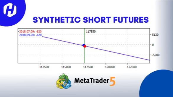 Template Strategi Trading MT5 Saat Tren Bearish | HSB Investasi Template Strategi Trading MT5 Saat Tren Bearish | HSB Investasi
