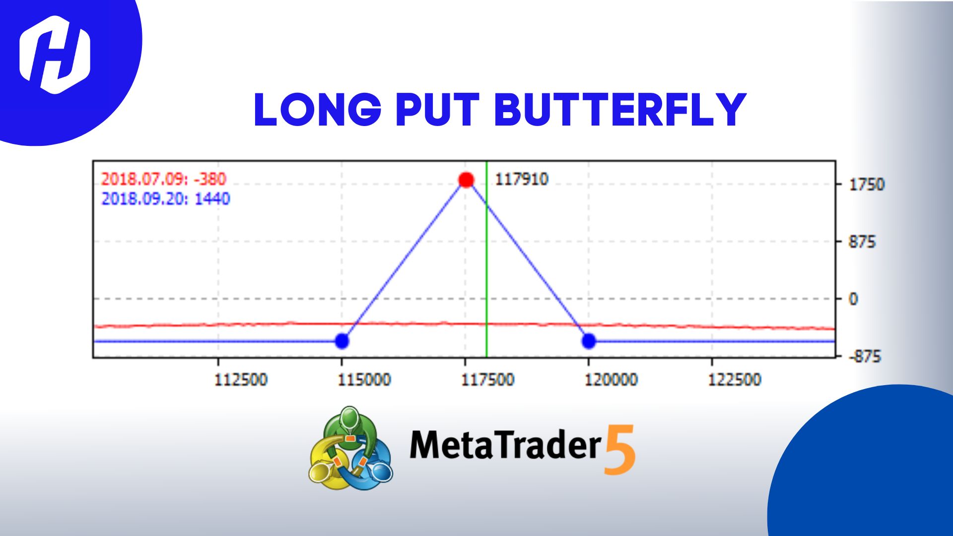 9 Template Strategi Trading MT5 Saat Sideways | HSB Investasi 9 Template Strategi Trading MT5 Saat Sideways | HSB Investasi